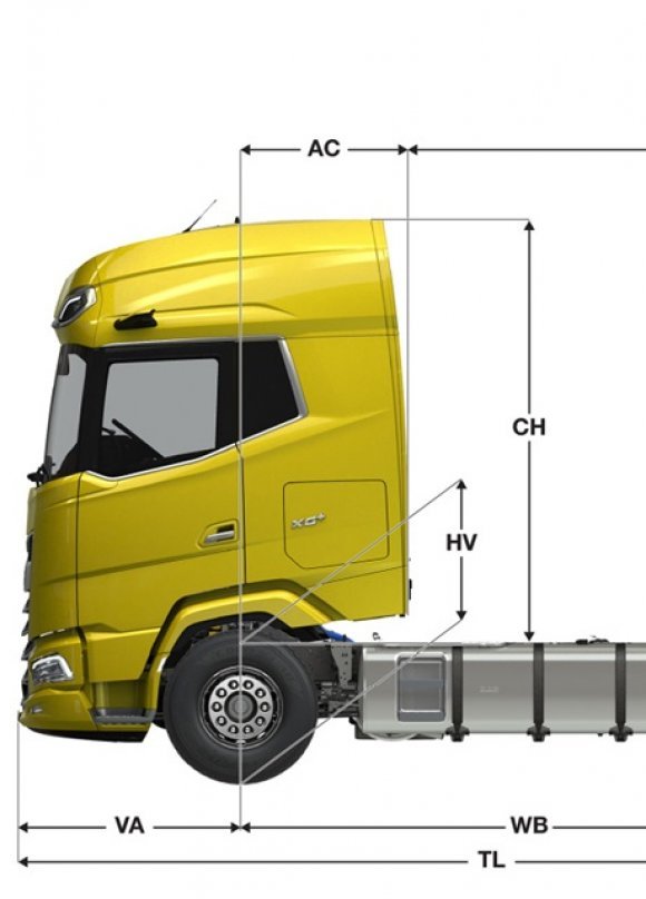 Discover the New Generation DAF XF, XG and XG